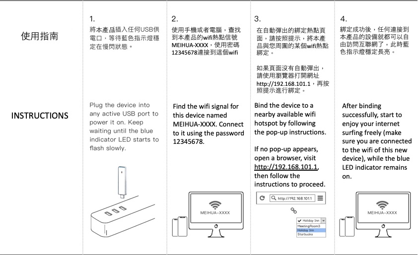 Instruction - 梅花 Meihua VPN